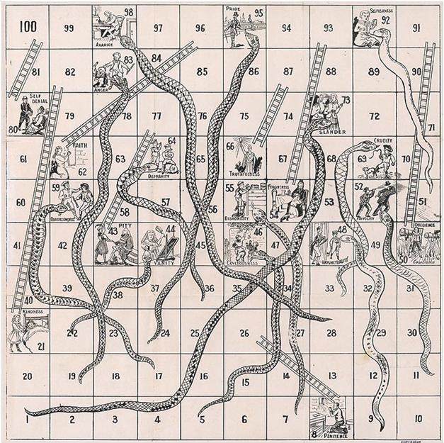 Playing snakes and ladders for spiritual development??? - Spiritual Forums