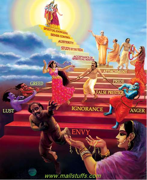 Brief explanation of Transmigration of souls